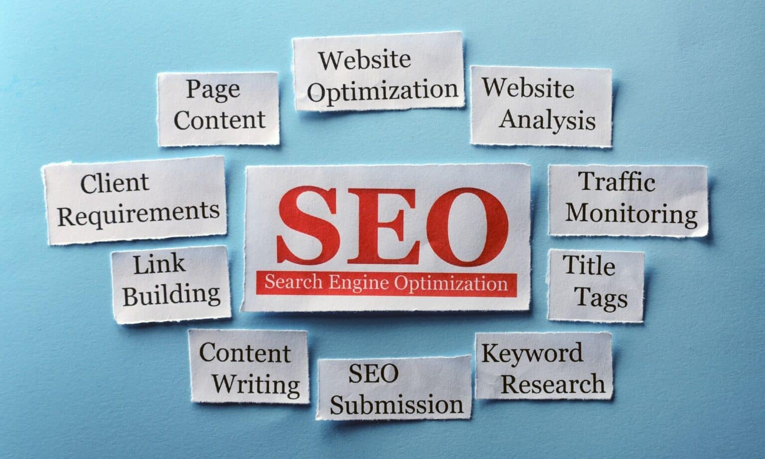 What is SEO? Essential Guide Search Engine Optimization 2025
